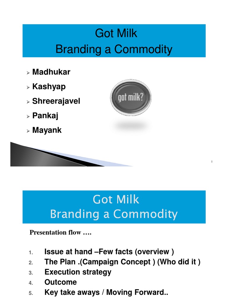Got Milk Case Study | PDF | Brand | Milk