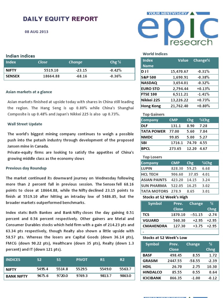 Special Report by Epic Reseach 08 August 2013 | PDF | Option (Finance ...