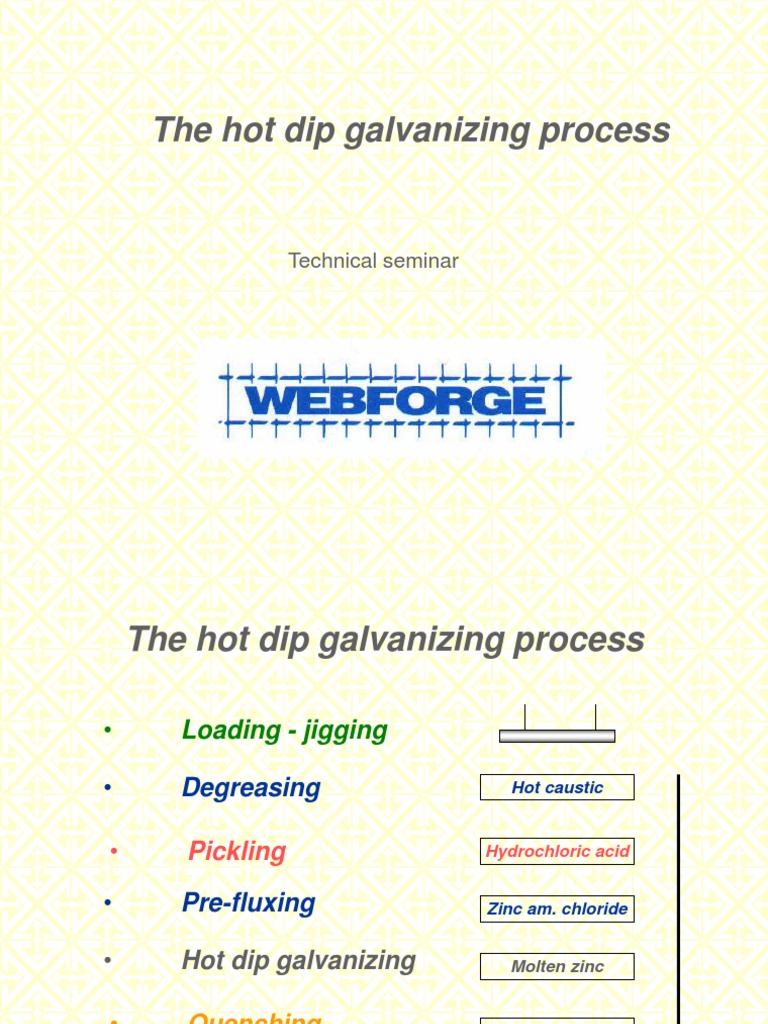 Galvanising Process | PDF | Galvanization | Rust