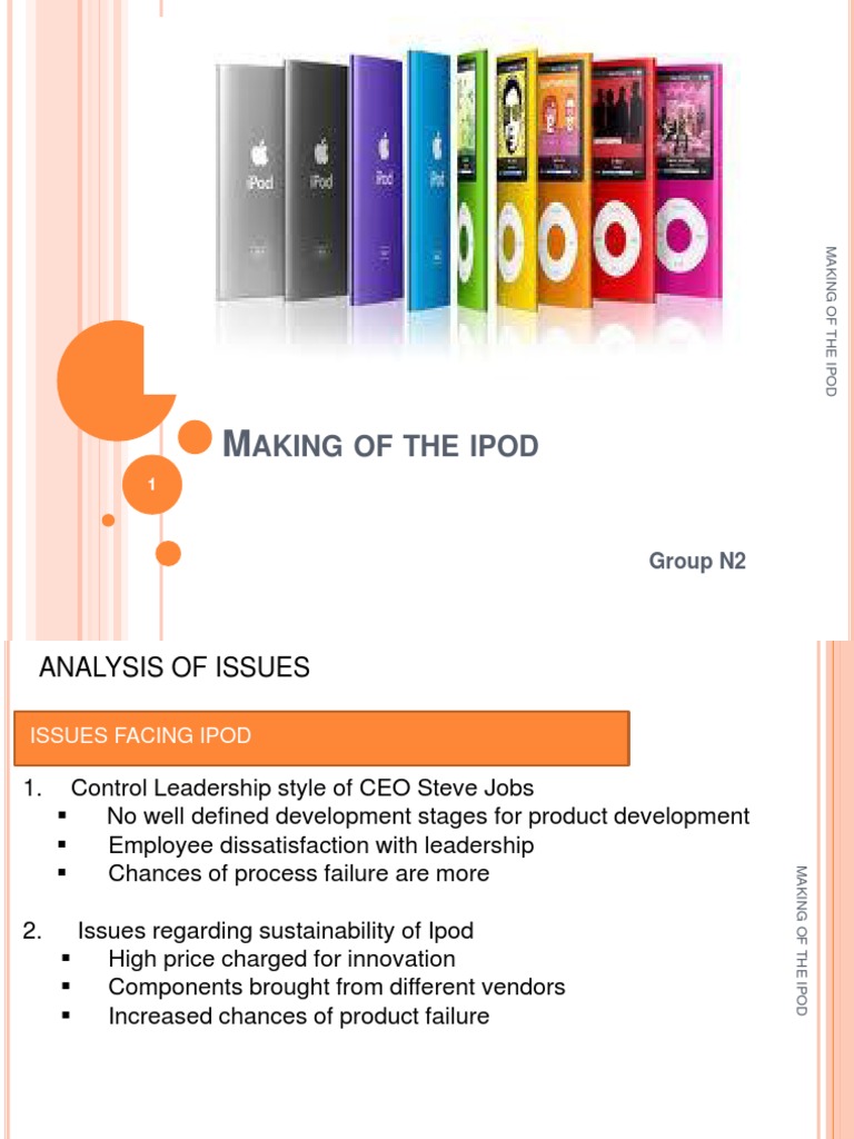 Making of The Ipod | PDF | I Pod | Apple Inc.