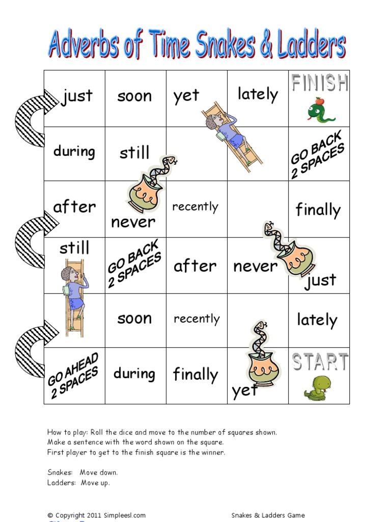 Adverbs of Time | PDF
