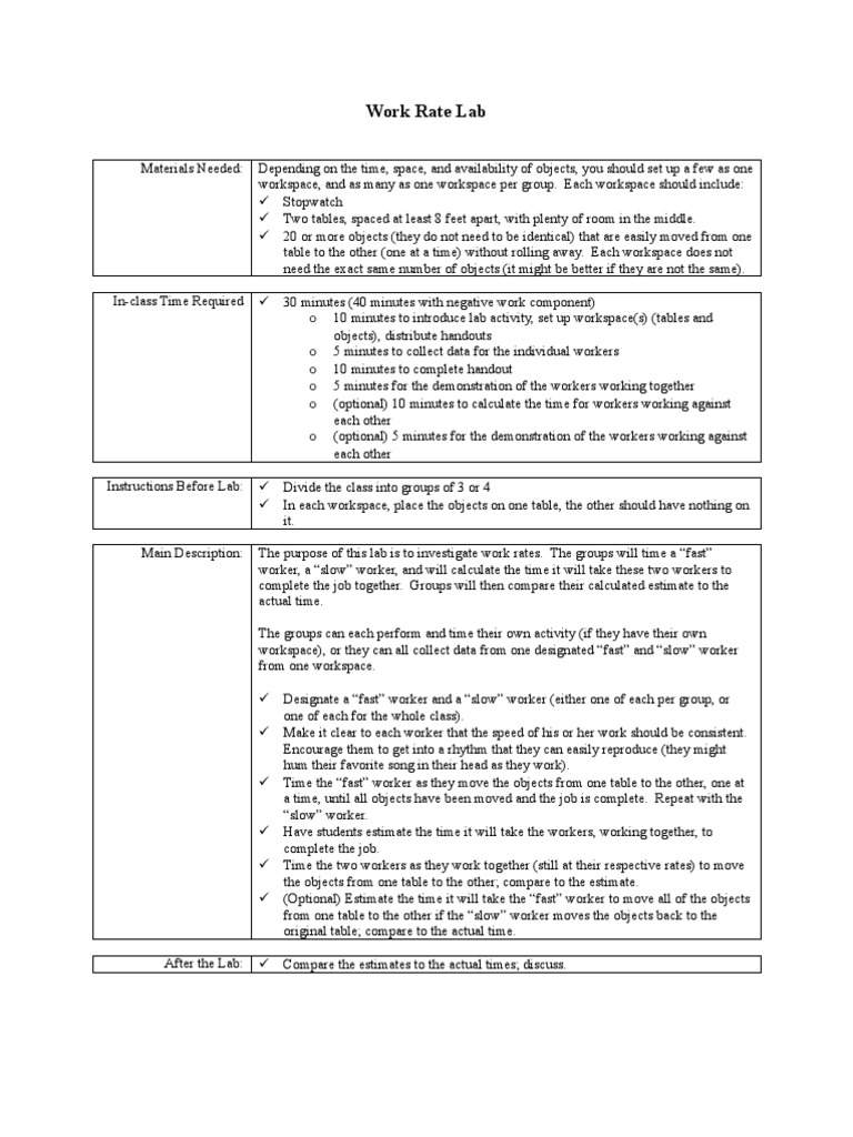 ACtivity - Work Rate | PDF | Teaching Mathematics