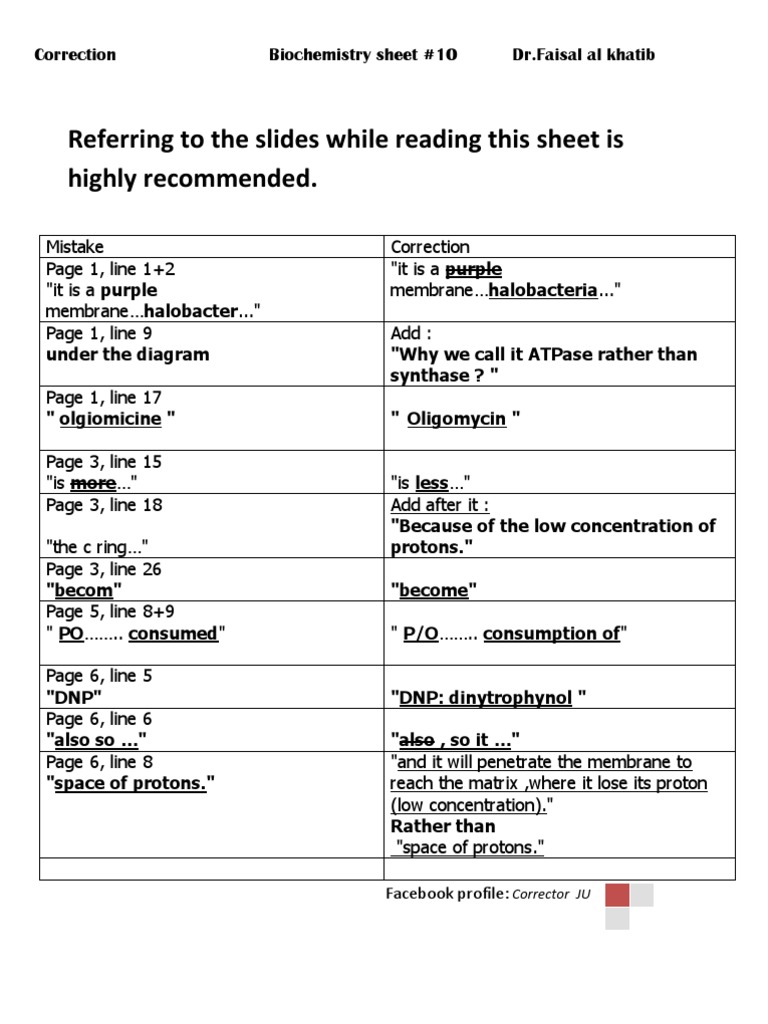 Biochemistry Corrections Guide | PDF