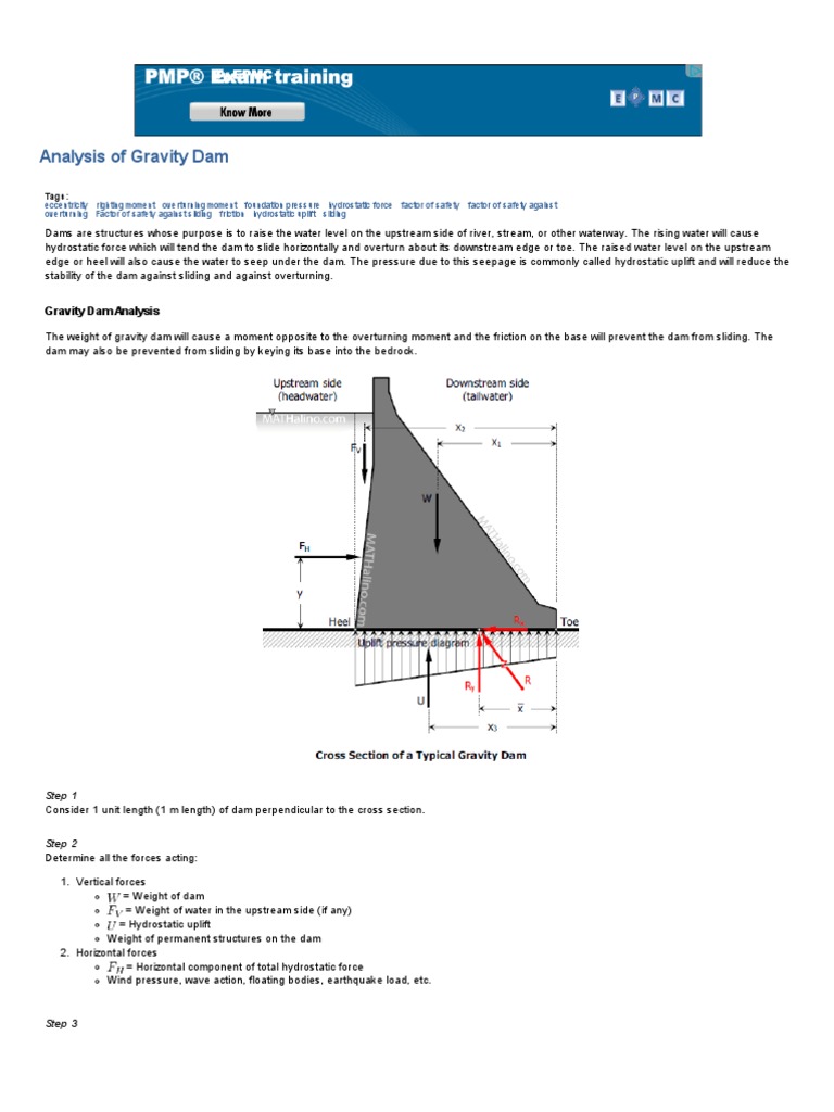 Gravity Dam Stability Analysis | PDF | Dam | Stress (Mechanics)