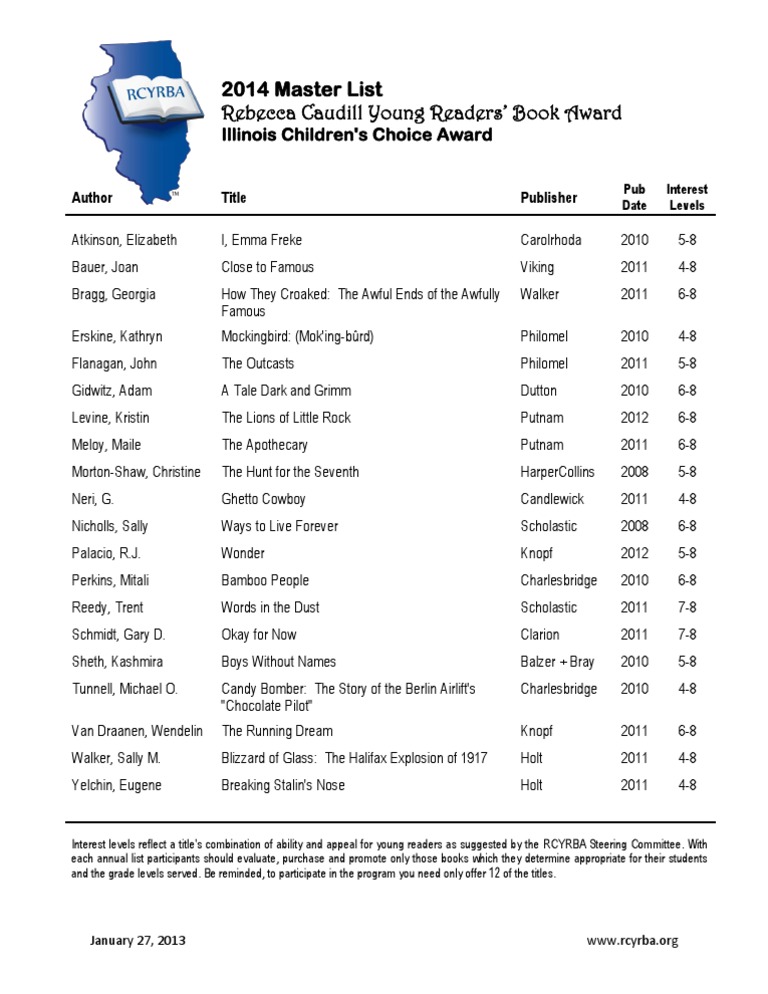 Rebecca Caudill Young Readers' Book Award: 2014 Master List | PDF