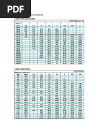 TABELA DE PESO E MEDIDAS CHAPAS E TARUGOS Tecnil | PDF | Dielétrico ...