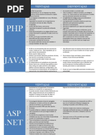 Mapa Conceptual JavaScript JARED | PDF | Script Java | Gestión de ...