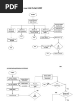 CICL Handling Process Flowchart | PDF | Child Custody | Legal Guardian