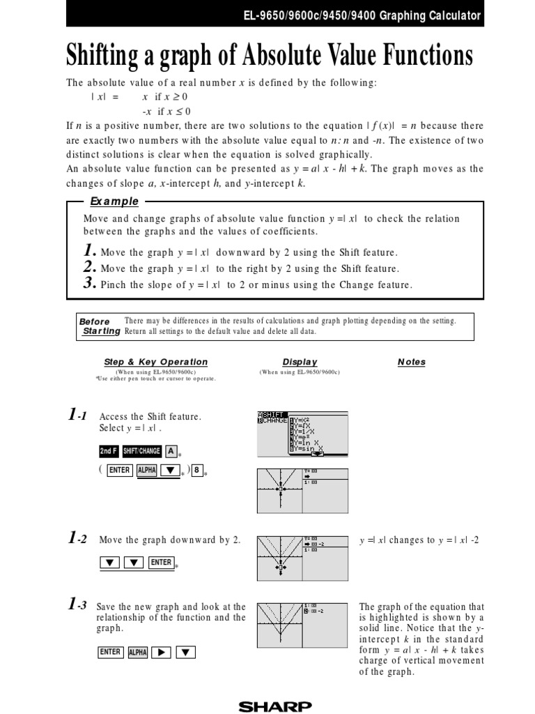 Shifting A Graph of Absolute Value Functions: X Ifx | PDF | Slope ...