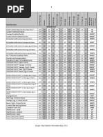 Pediatric Antibiotic Dosing Chart | Biocides | Medical Treatments
