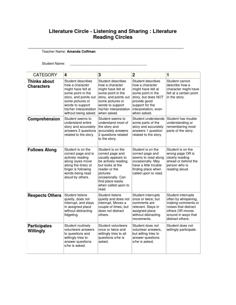 Literature Circle Rubric | PDF | Reading (Process) | Reading Comprehension