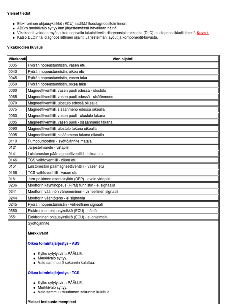 ABS Tarkistus | PDF