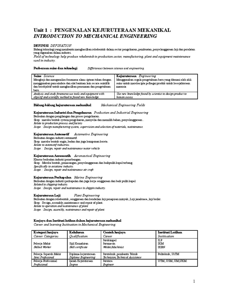 Modul Form 4 Dwi Bahasa Mekanikal | PDF