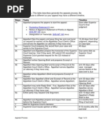 General Section 112 (2) Plea | PDF | Assault | Plea