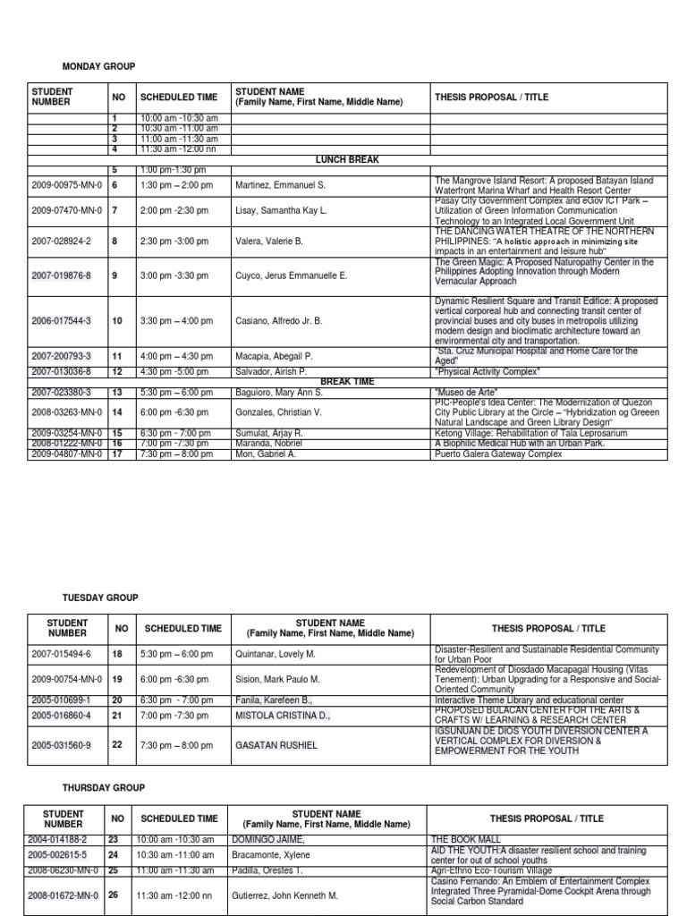 Thesis Schedule and Titles | PDF | Industries | Science