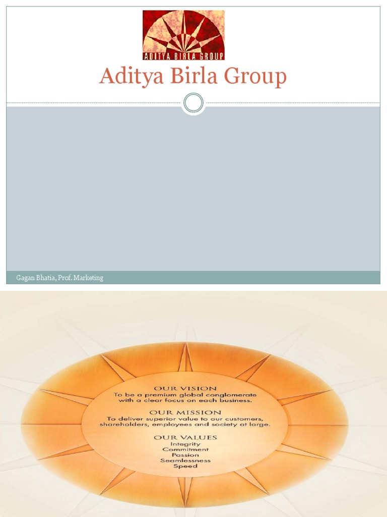 Aditya Birla Group: Values and Leadership | PDF | Economies | Business