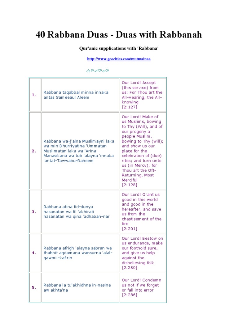 40 Rabbana Duas | PDF | Monotheism | Sin