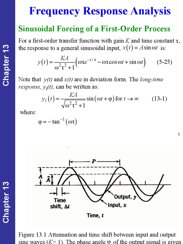 Chapter 13 | PDF | Phase (Waves) | Signal Processing