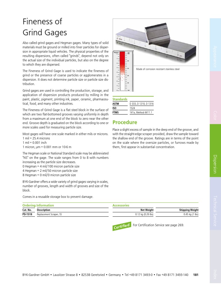 Fineness of Grind Gages | PDF | Industries | Chemistry