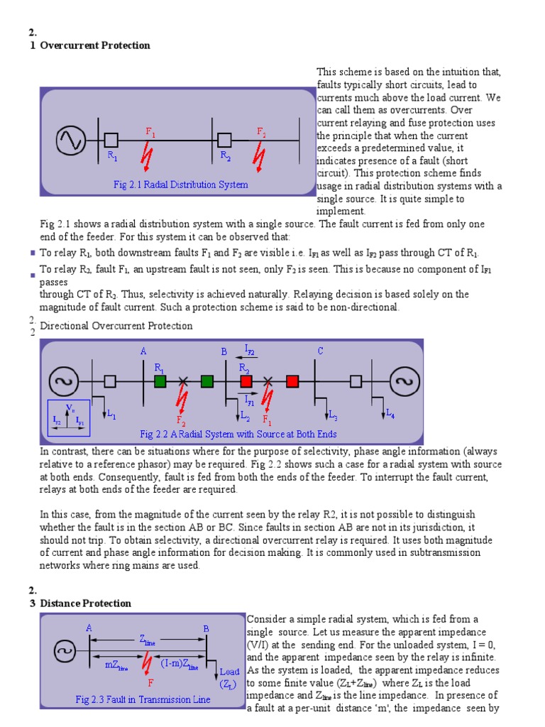 An In-Depth Explanation of Various Overcurrent, Directional, Distance ...