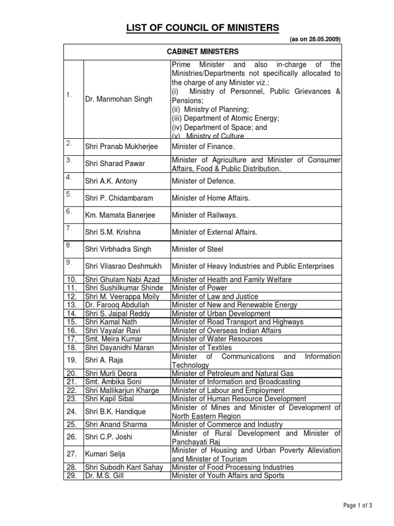 List of Cabinet Ministers 2009 | PDF | Government Of India | Indian ...