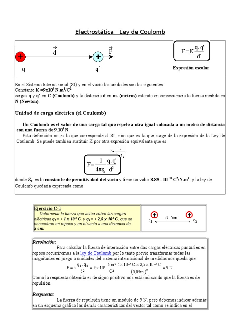 Ley de Coulomb | PDF | Vector Euclidiano | Fuerza
