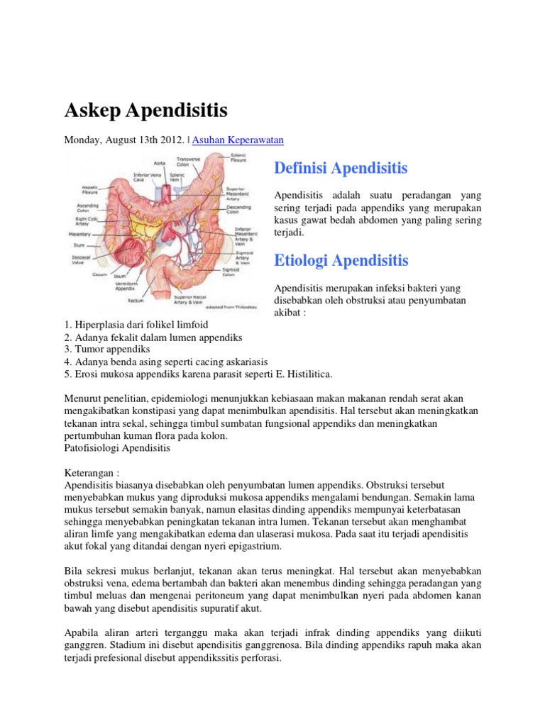 Askep Apendisitis | PDF