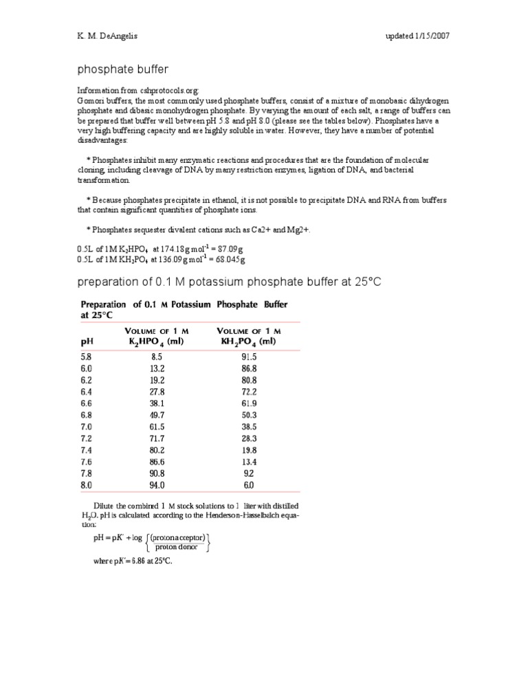Phosphate Buffer | PDF | Wellness | Science & Mathematics
