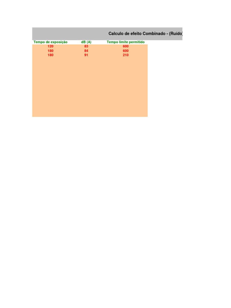 Calculo Ruído de Efeito Combinado | PDF | Métodos e Materiais de Ensino
