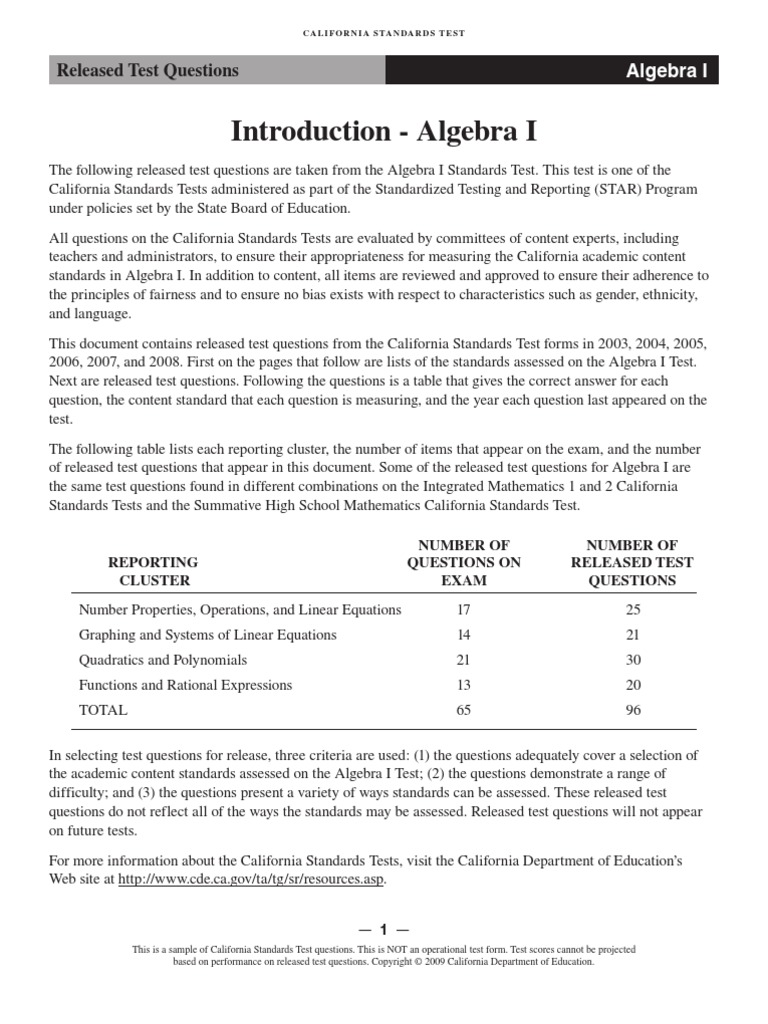 Introduction - Algebra I: Released Test Questions | PDF