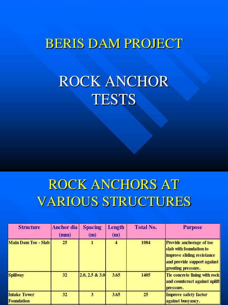 Rock Anchor Tests in Conglomerate | PDF | Anchor | Dam