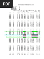 Sizing Calculations of Thrust Blocks | PDF | Geotechnical Engineering | Pressure