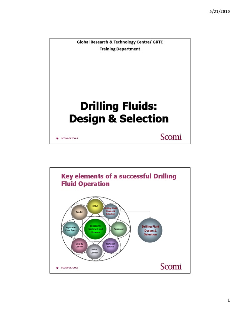 10 - Drilling Fluids Design and Selection - Handout | PDF | Petroleum ...