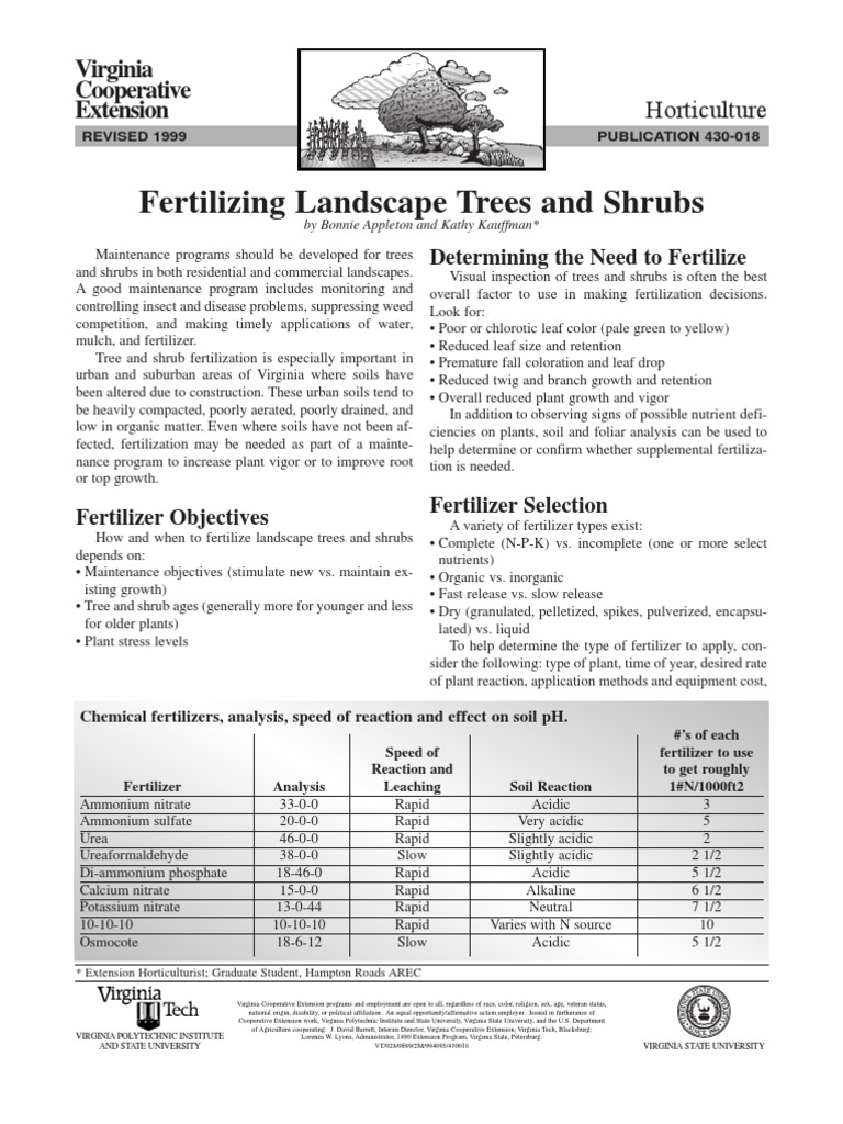 Fertilizing Landscape Trees And Shrubs Tutorial Pdf