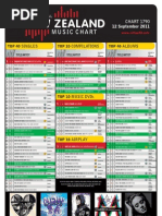 UK Top 40 Singles of 2008 | PDF | Music Industry | Pop Music