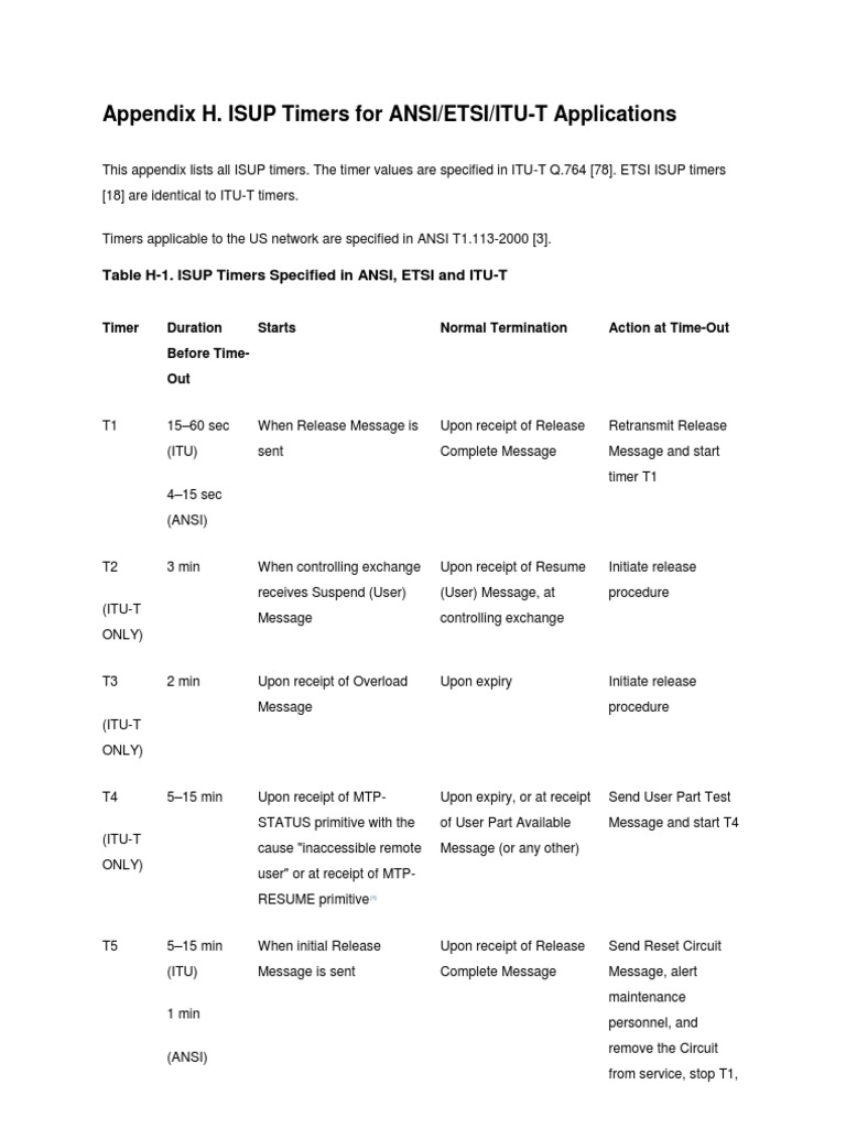 ISUP Timers | PDF | Network Architecture | Networks