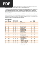 Fabula Ultima Homebrew Class Reference Sheets-V2 1 | PDF