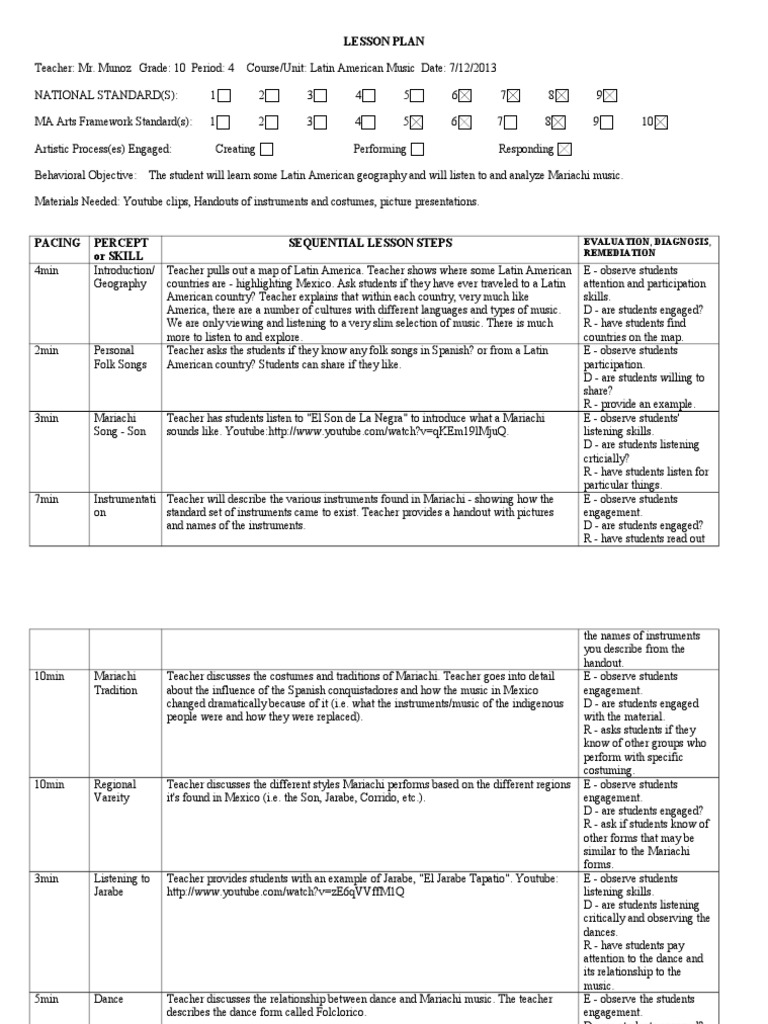 High School Lesson Plan | PDF | Lesson Plan | Dances