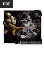 Warhammer 40k-Tau-Lexicon | PDF | Nature