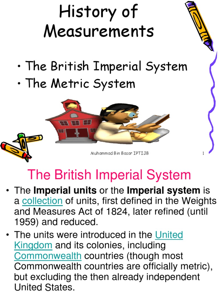Imperial and SI Units | Units Of Measurement | International System Of ...