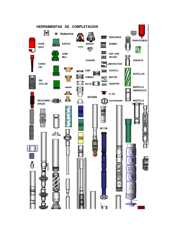 Workover Tools | PDF