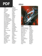 Navy Seabag Inspection Checklist | PDF | Military Uniforms | Dress Codes