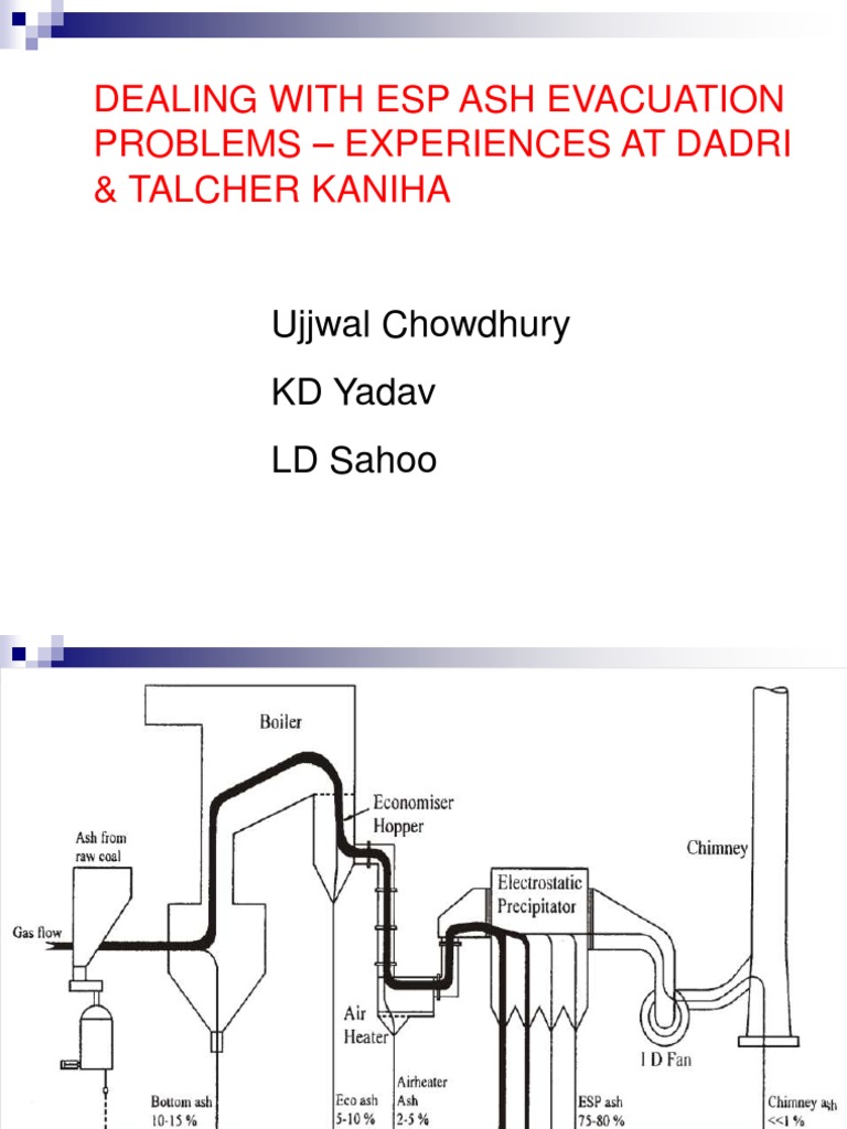 ESP Ash Handling Challenges at Dadri | PDF | Fluidization | Hvac