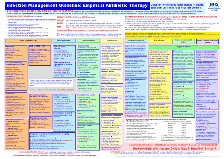 2012 Aug IMG Poster 165760a Sepsis | PDF | Sepsis | Urinary Tract Infection