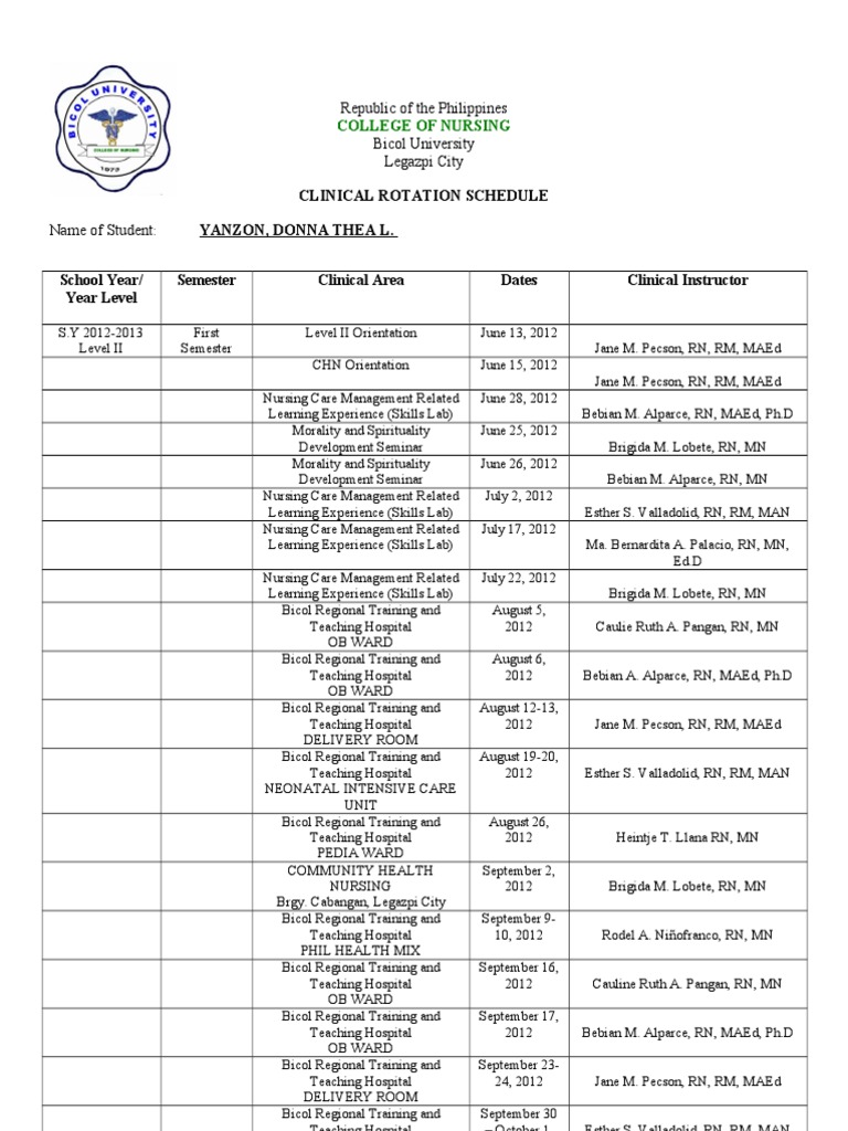 Individual Rotation Plan