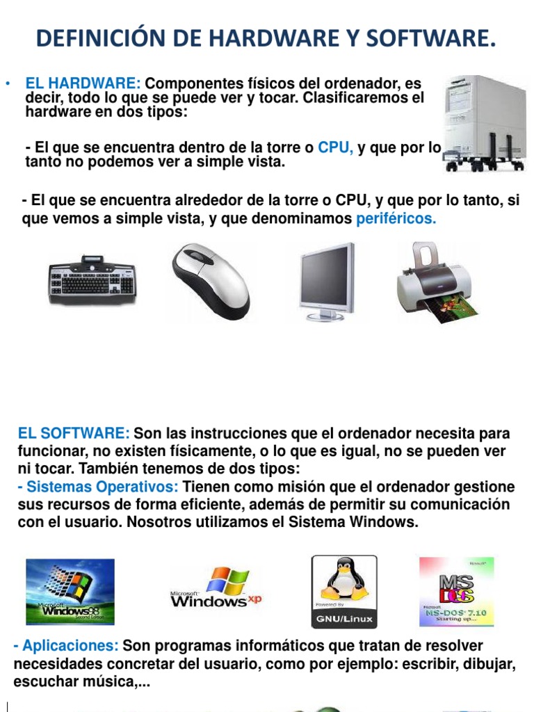 Definición de Hardware y Software | Periférico | Hardware de la computadora