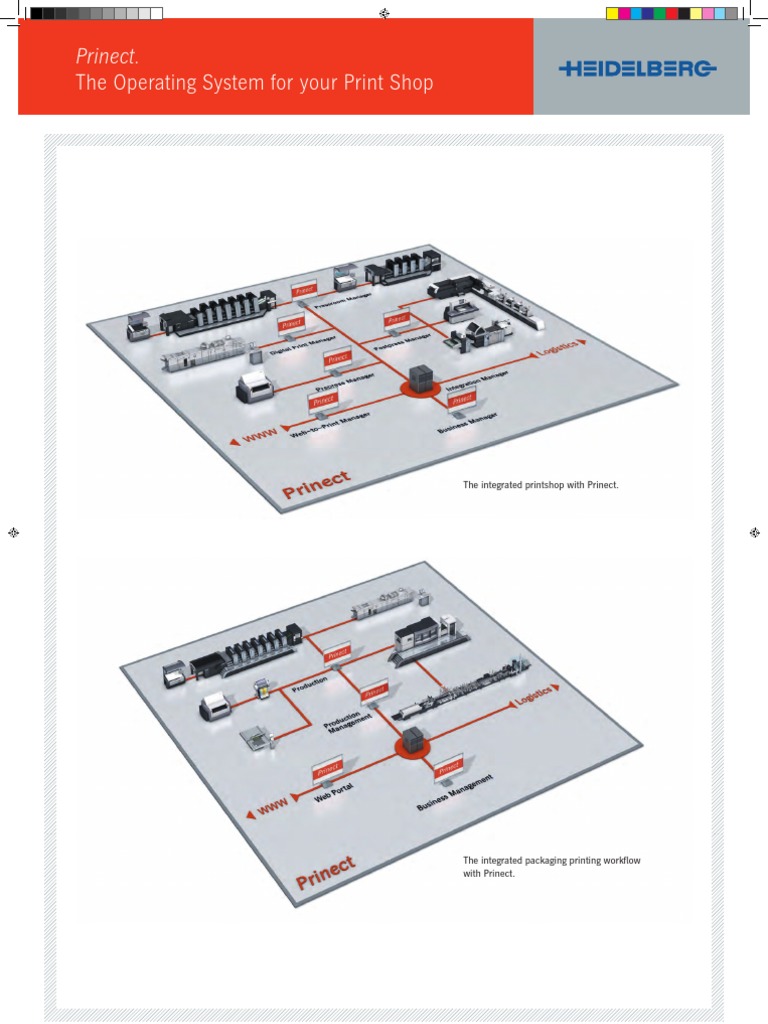 Prinect Poster en | Download Free PDF | Digital Technology | Computing