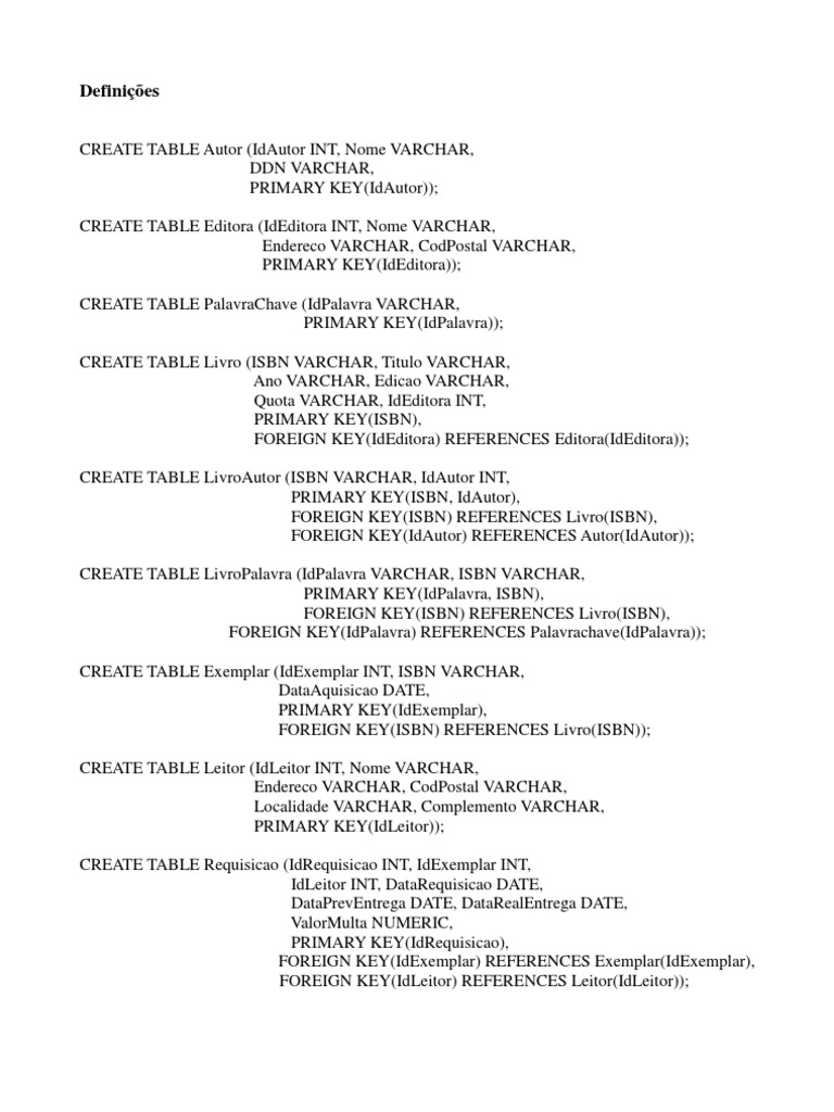 BD Biblioteca | PDF | Diseño de software | SQL