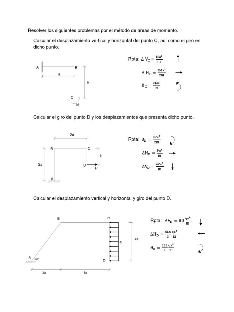 Estructuras 1 Libro | PDF | Ingeniería mecánica | Física