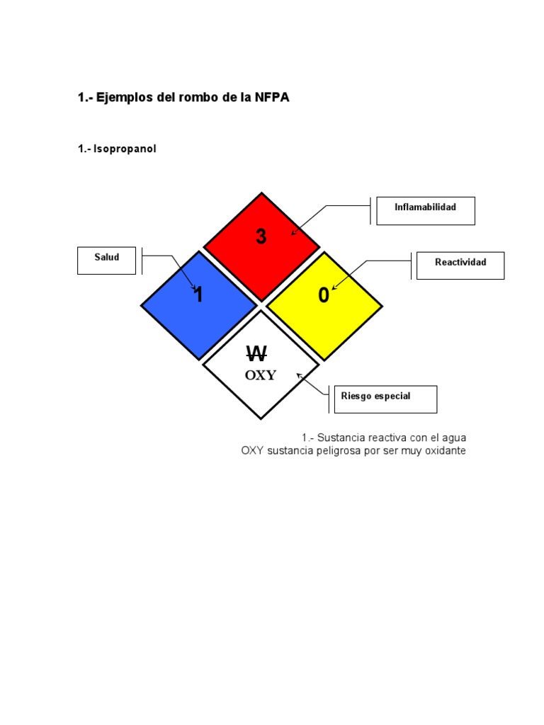 1.-Ejemplos de Rombos de La NFPA | PDF